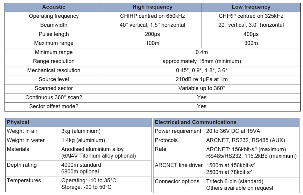 Mojave ROV – PT Nadi Marin Subsea